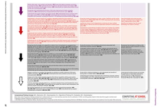 Progression pathways strands created by Go OTA | PPT
