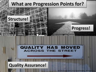 PhD Progression Points | PPTX