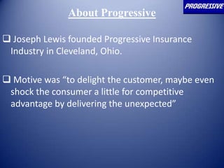 Progressive: Pay-As-You-Go Insurance | PPTX