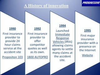 Progressive: Pay-As-You-Go Insurance | PPTX