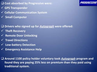 Progressive: Pay-As-You-Go Insurance | PPT
