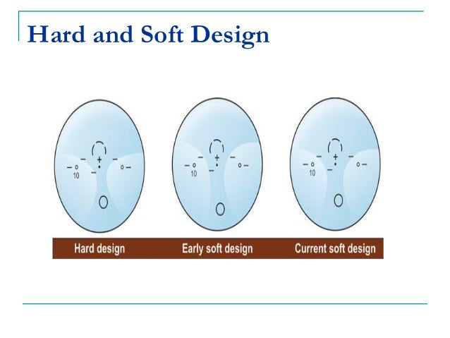 Progressive addition lenses