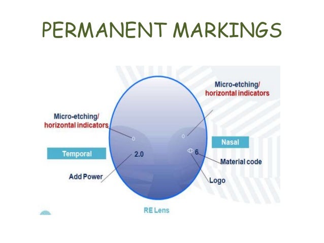 Progressive addition lenses