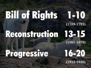 Progressive Amendments | PPTX