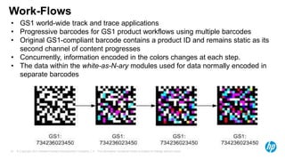 Progressive barcode applications | PPT