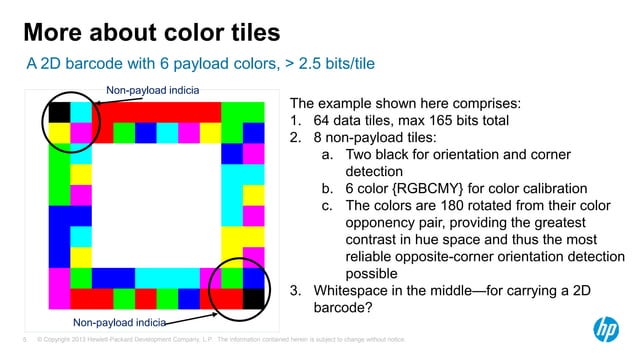 Progressive barcode applications | PPT