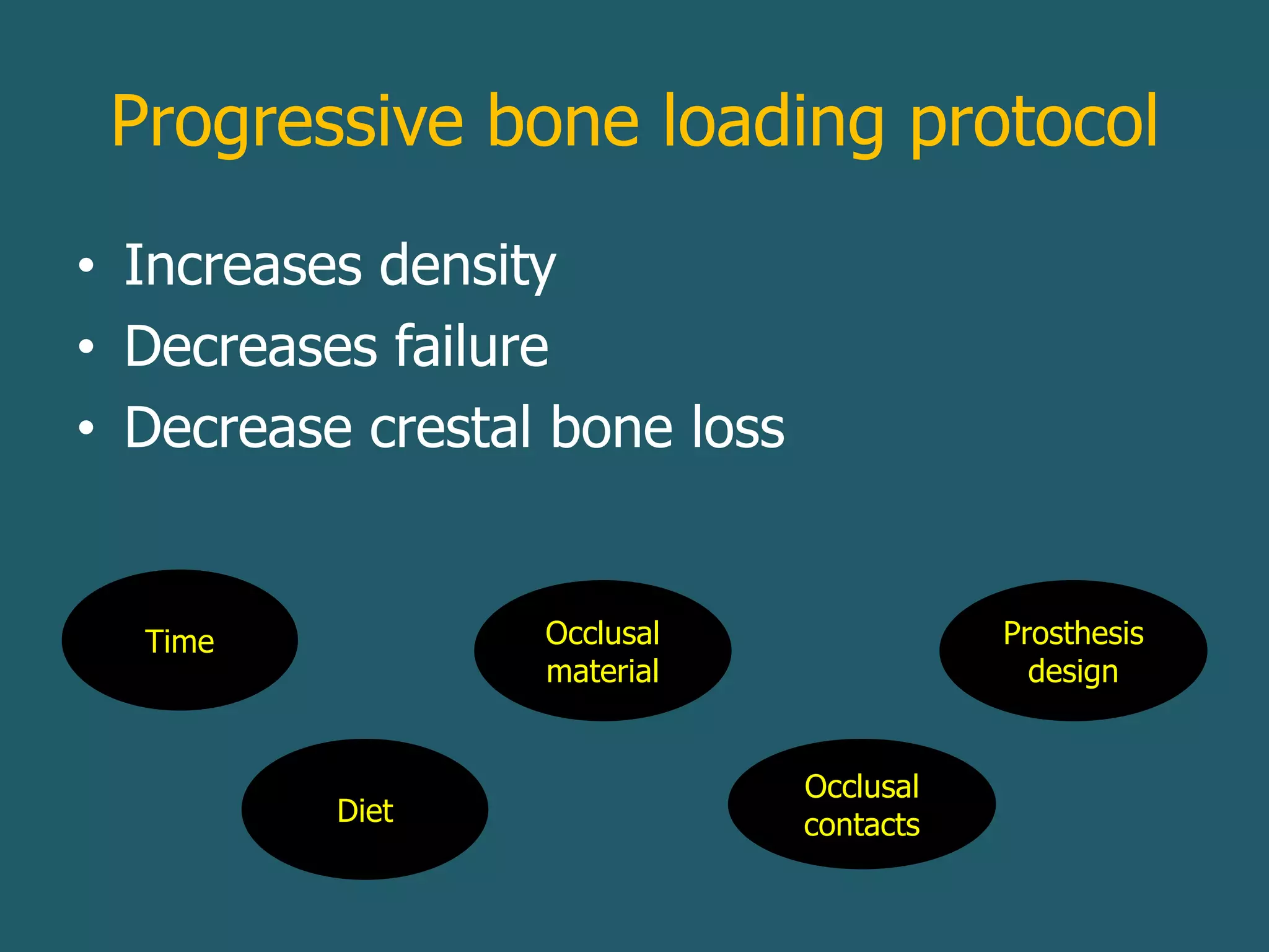 progressive bone loading.pptx