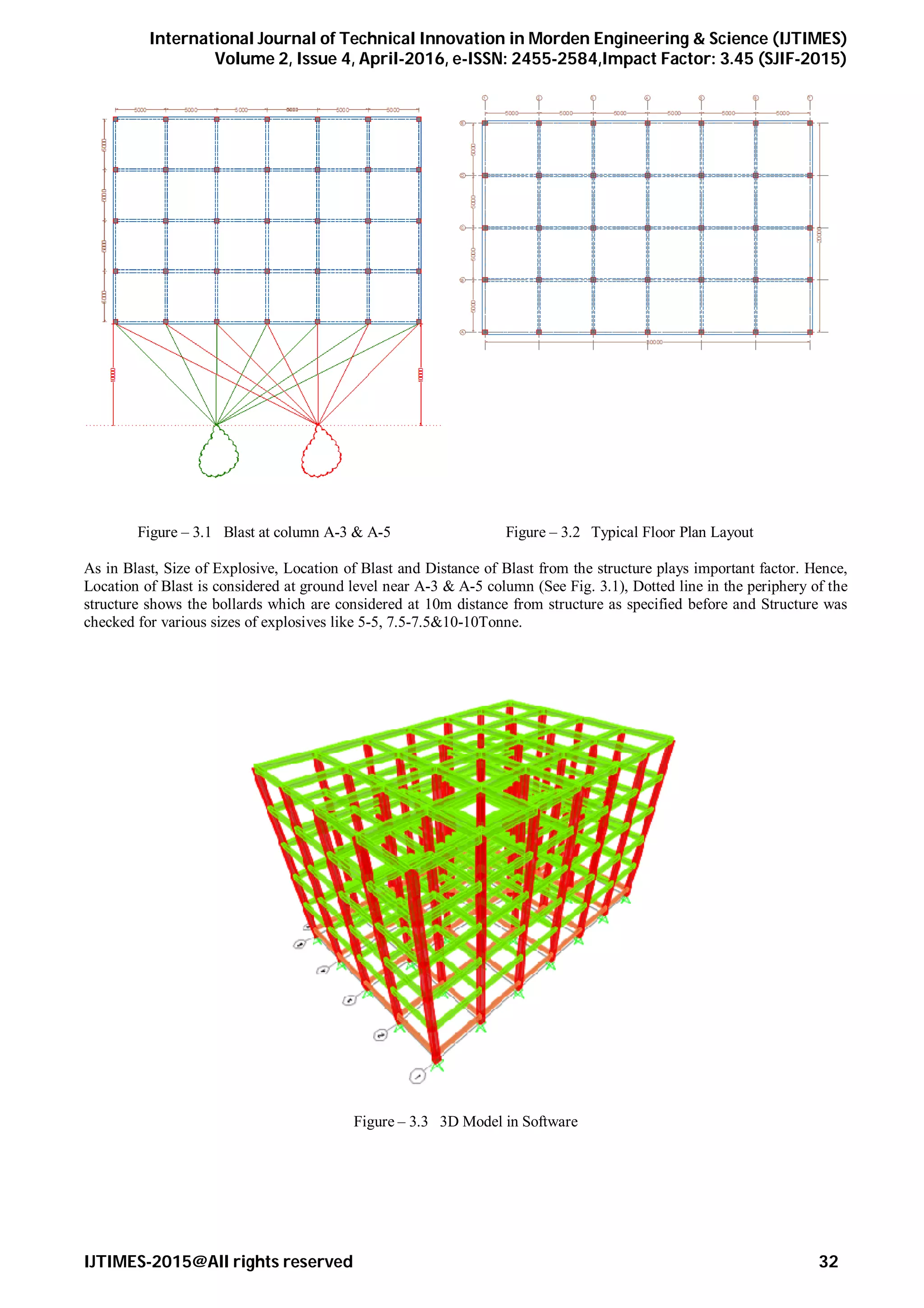 Progressive collapse analysis in rc structure due to 150513181706 | PDF | Civil Engineering ...
