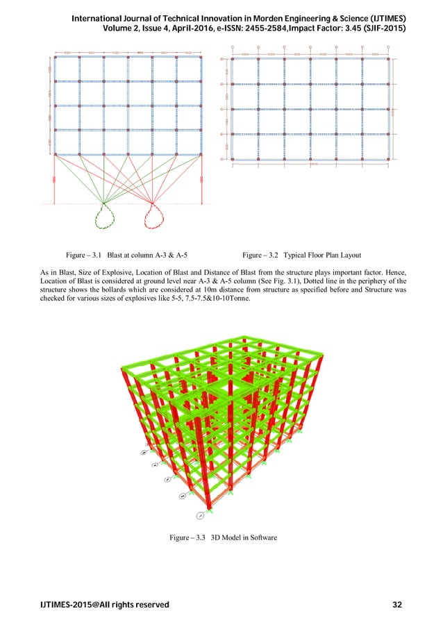 Progressive collapse analysis in rc structure due to 150513181706 | PDF | Civil Engineering ...