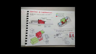Progressive diagrams | PPTX