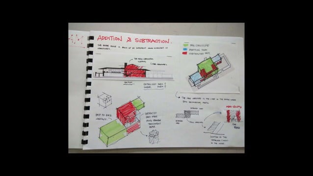 Progressive diagrams | PPTX