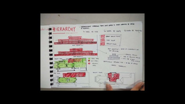 Progressive diagrams | PPTX