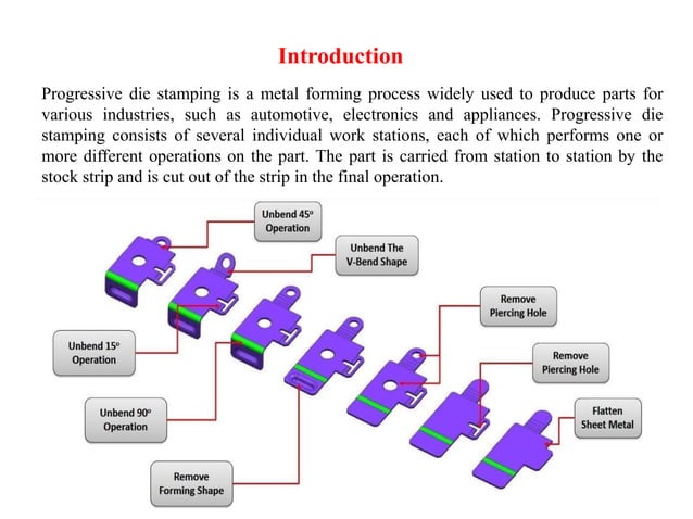 Design of Stage Progressive Die for a Sheet Metal Component | PPTX ...