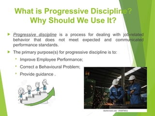 Progressive Disciplinary - Managers - TRAINING - v1.ppt