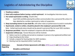 Progressive Discipline Conversation Memoralization.pptx