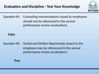 Progressive Discipline Conversation Memoralization.pptx