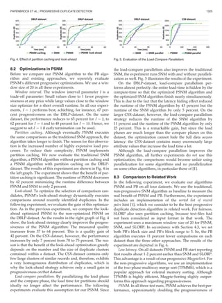 Progressive Duplicate Detection | PDF