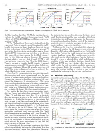 Progressive Duplicate Detection | PDF
