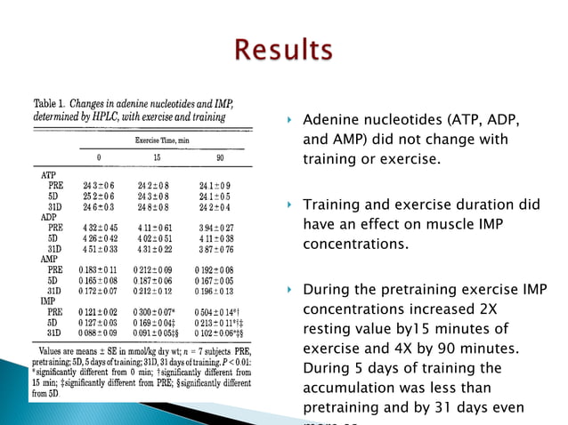 Progressive Effect Of Endurance Training On Metabolic Adaptations In ...
