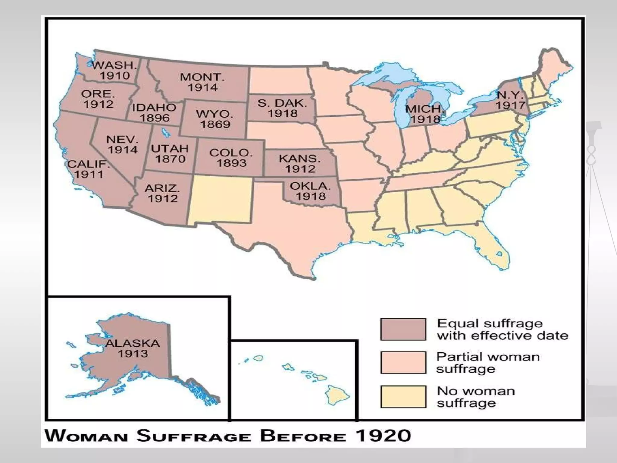 Progressive era powerpoint | PPT