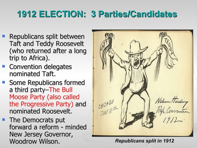 Progressive era powerpoint | PPT