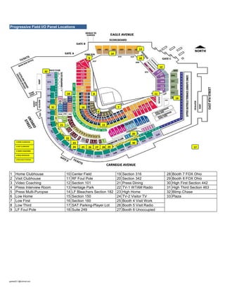 Progressive Field Survey Manual | PDF