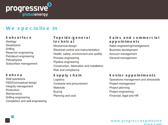 Progressive Global Energy | PPT