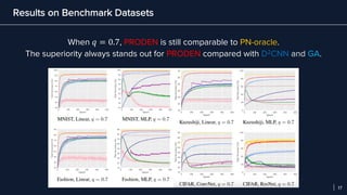 Progressive identification of true labels for partial label learning | PDF