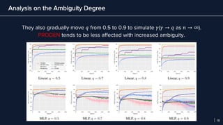 Progressive identification of true labels for partial label learning | PDF
