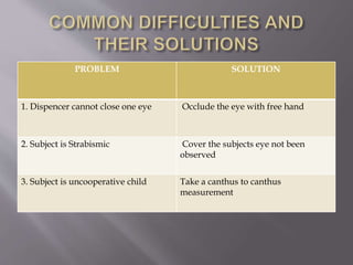 Progressive lens dispensing | PPTX