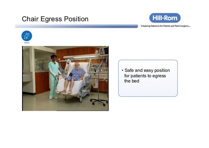 Progressive mobility ipad