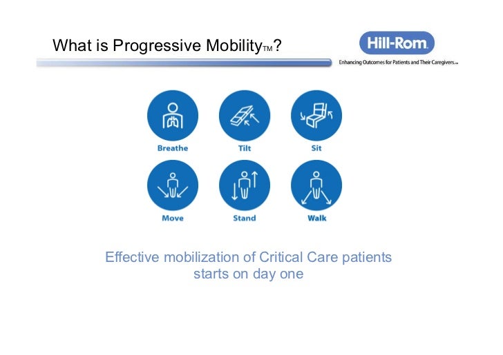 Progressive mobility ipad