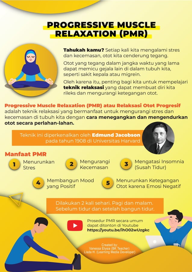 Progressive Muscle Relaxation (PMR) | PDF
