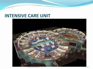 Progressive patient care presentation | PPTX