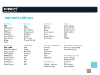 Progressive Engineering Presentation | PPT