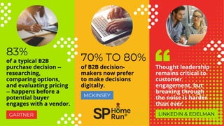 Progressive Profiling and the Buyer’s Journey | PPT