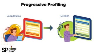 Progressive Profiling and the Buyer’s Journey | PPT