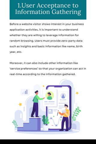 Progressive Profiling Basics and Importance in 2024 | PDF