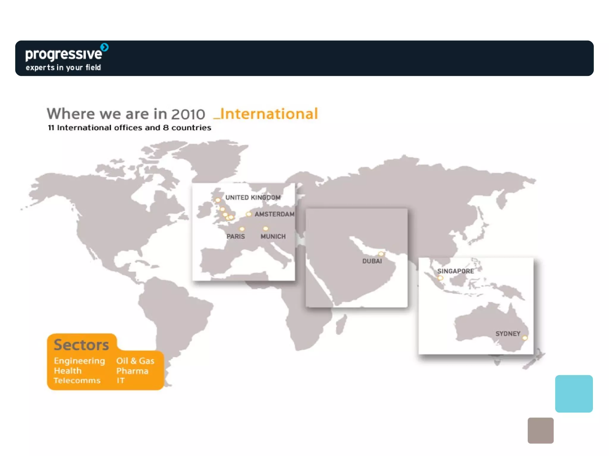 Progressive Recruitment | PPT