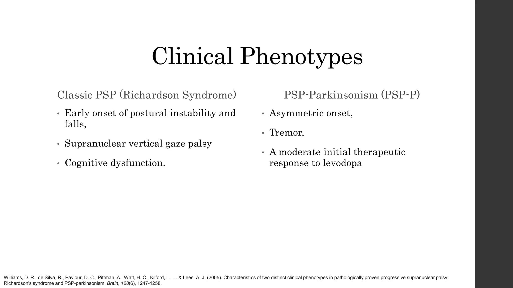 Progressive Supranuclear Palsy | PPTX