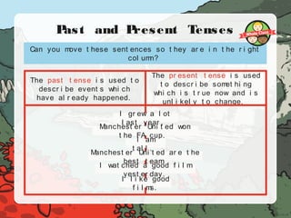 Progressive tense | PPT