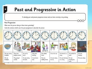 Progressive tense | PPT
