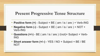 Progressive Tense.pptx