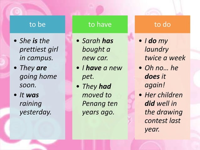 Progressive tenses presentation | PPTX