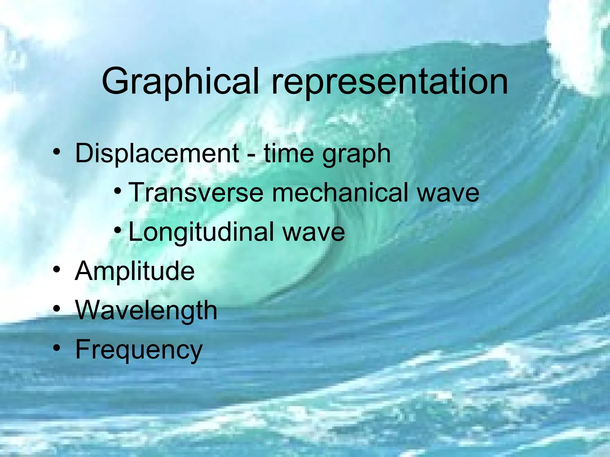 Progressive Waves | PPT