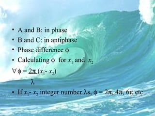 Progressive Waves | PPT