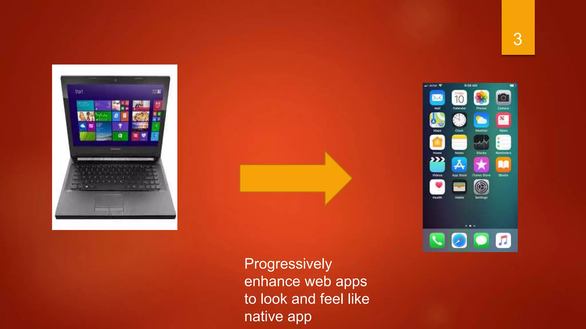 Progressive Web Application Ppt