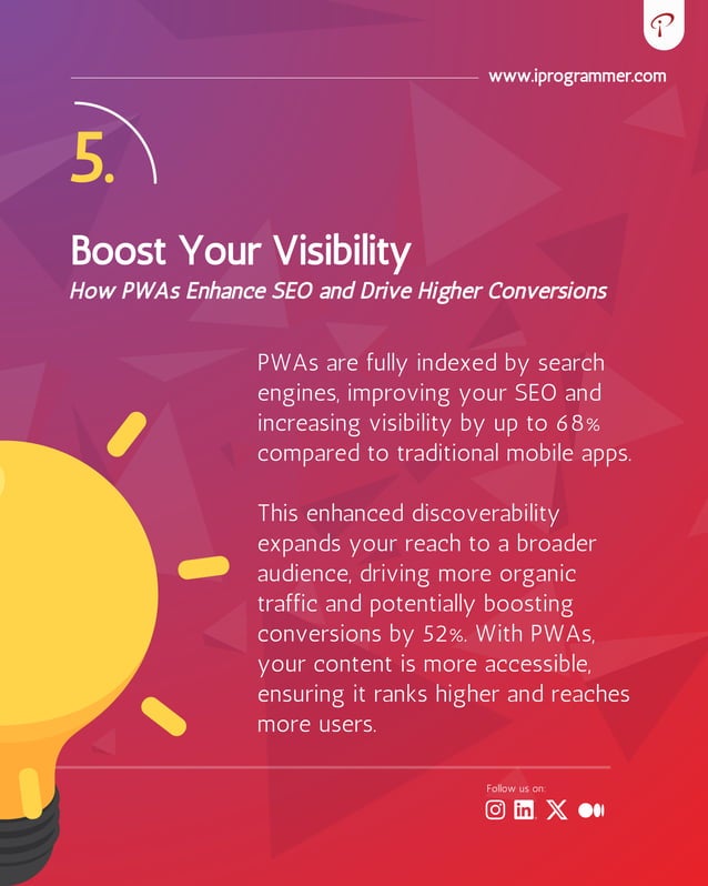 The Future of Web Development: Progressive Web Apps | PDF