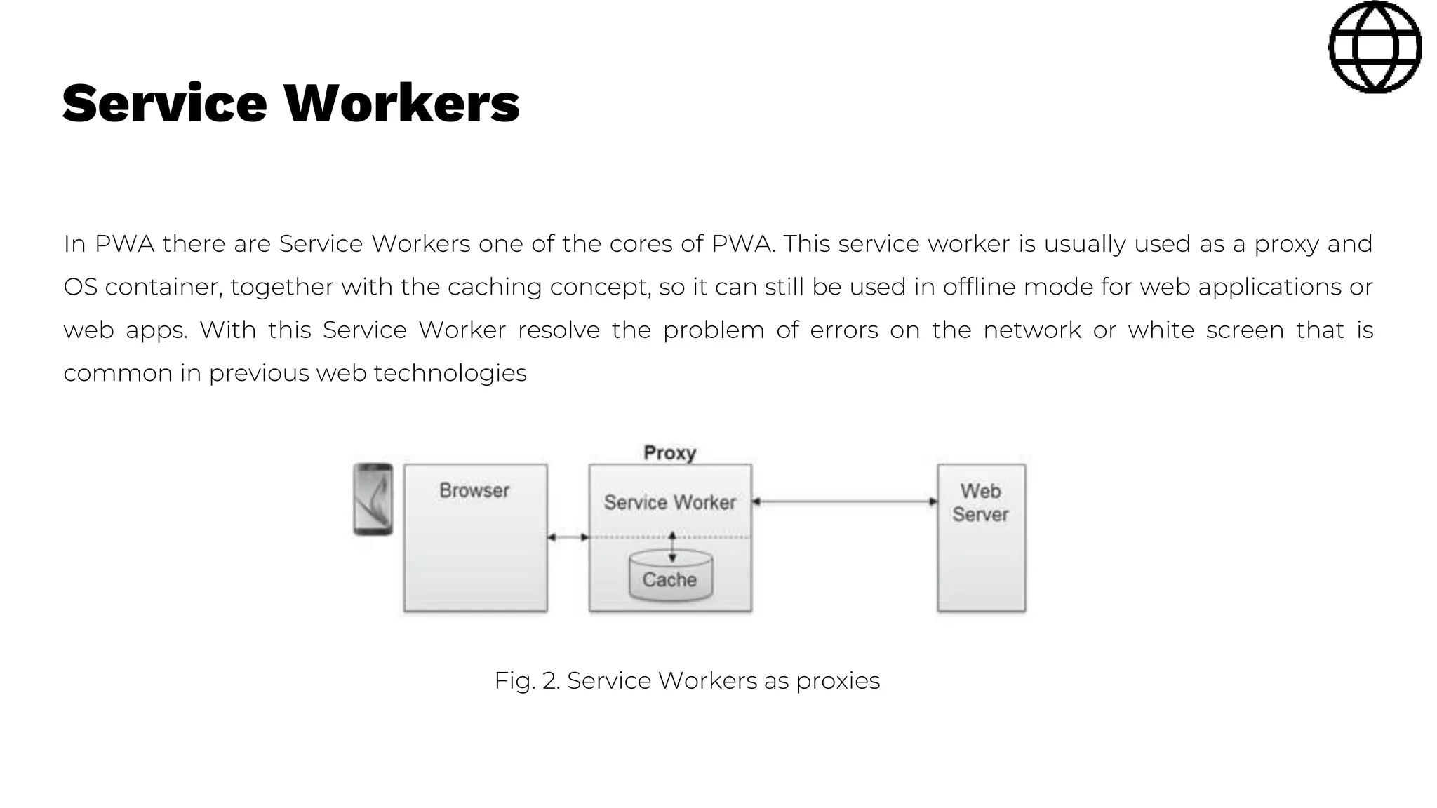 Progressive Web Appspwa Ppt