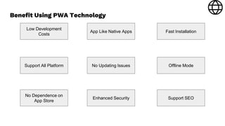 Progressive Web Apps(PWA) | PPT